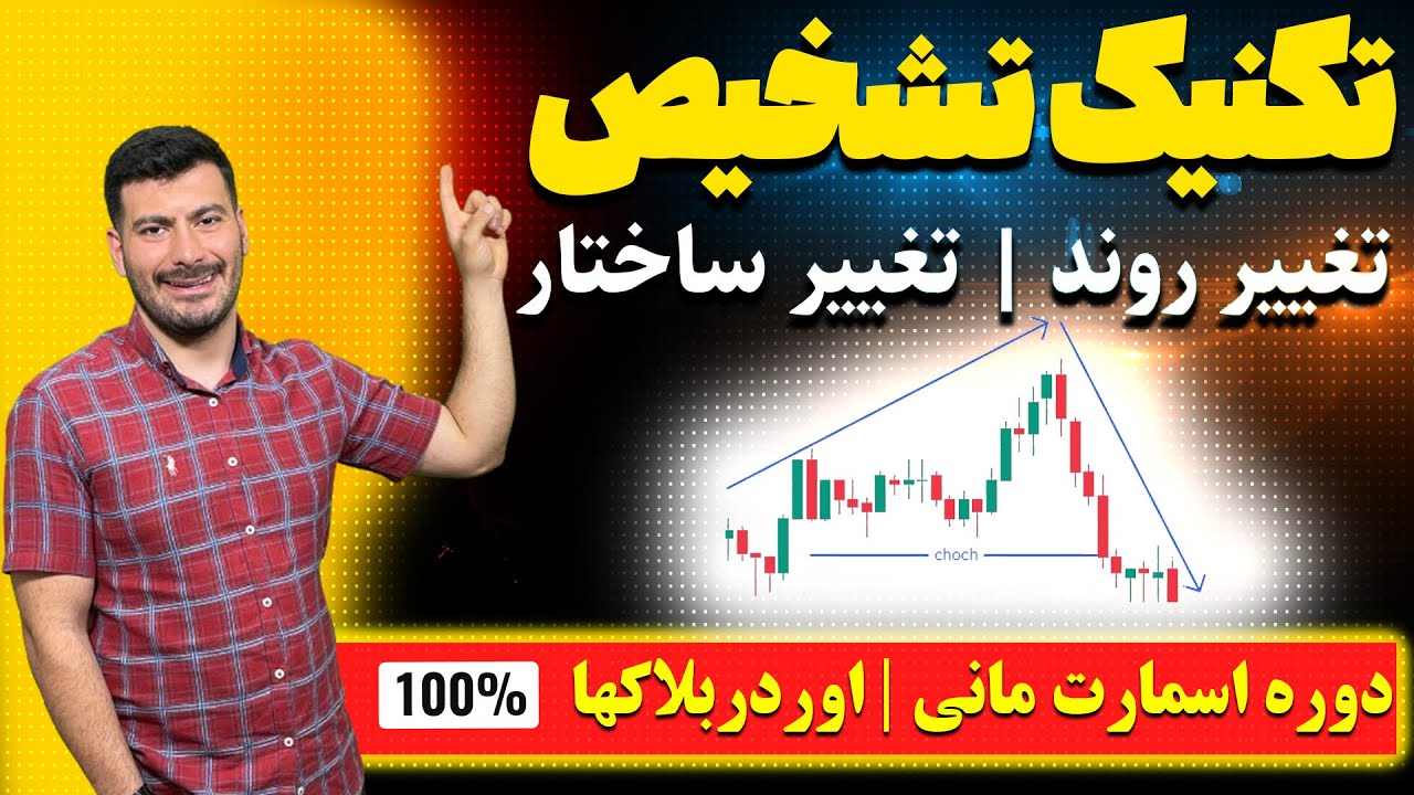 آموزش پرایس اکشن : تشخیص تغییر روند به سبک حرفه ای ها choch / flip | ق ...