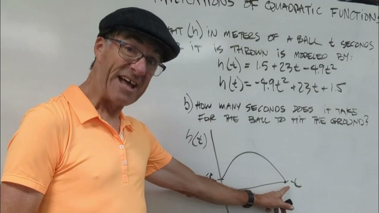Applications of Quadratic Functions - YouTube
