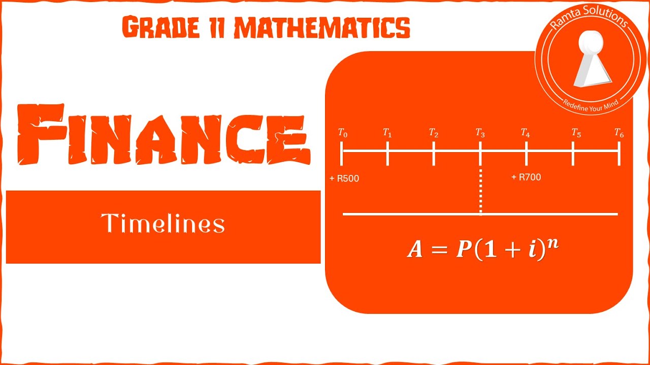 Timelines with exam questions | Grade 11 Financial Maths - YouTube
