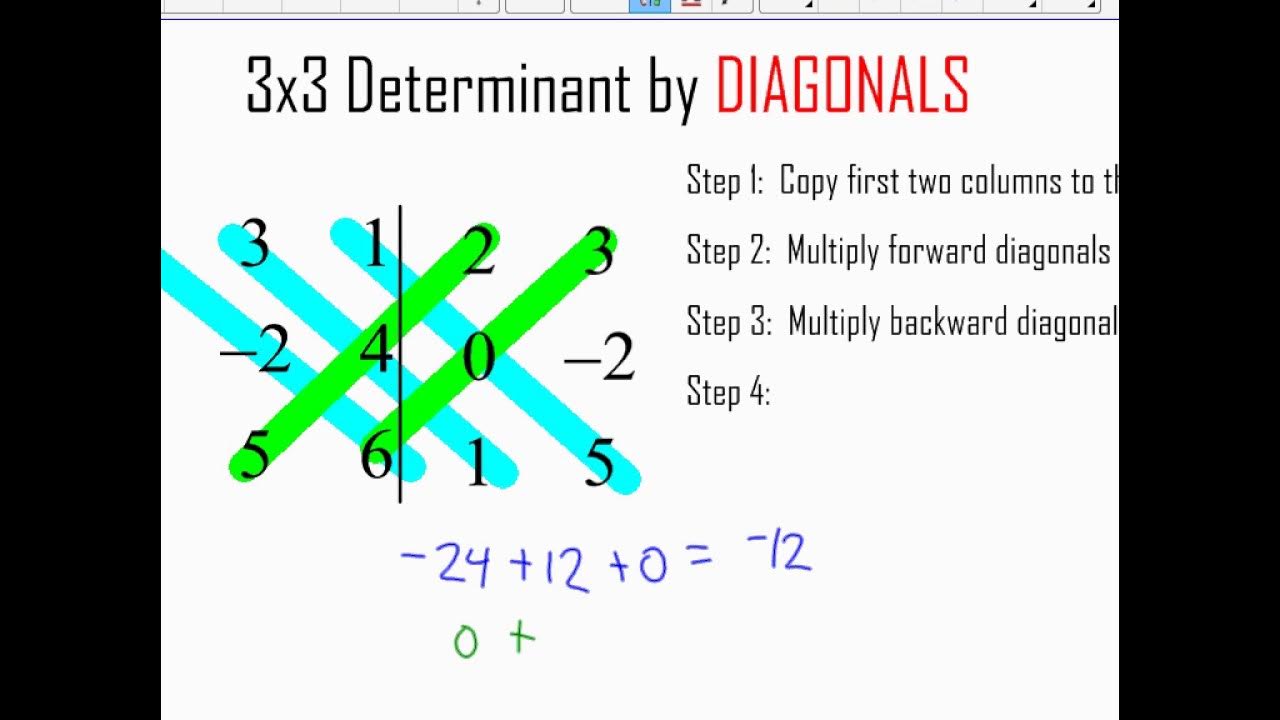 3x3 Determinant by Diagonals - YouTube