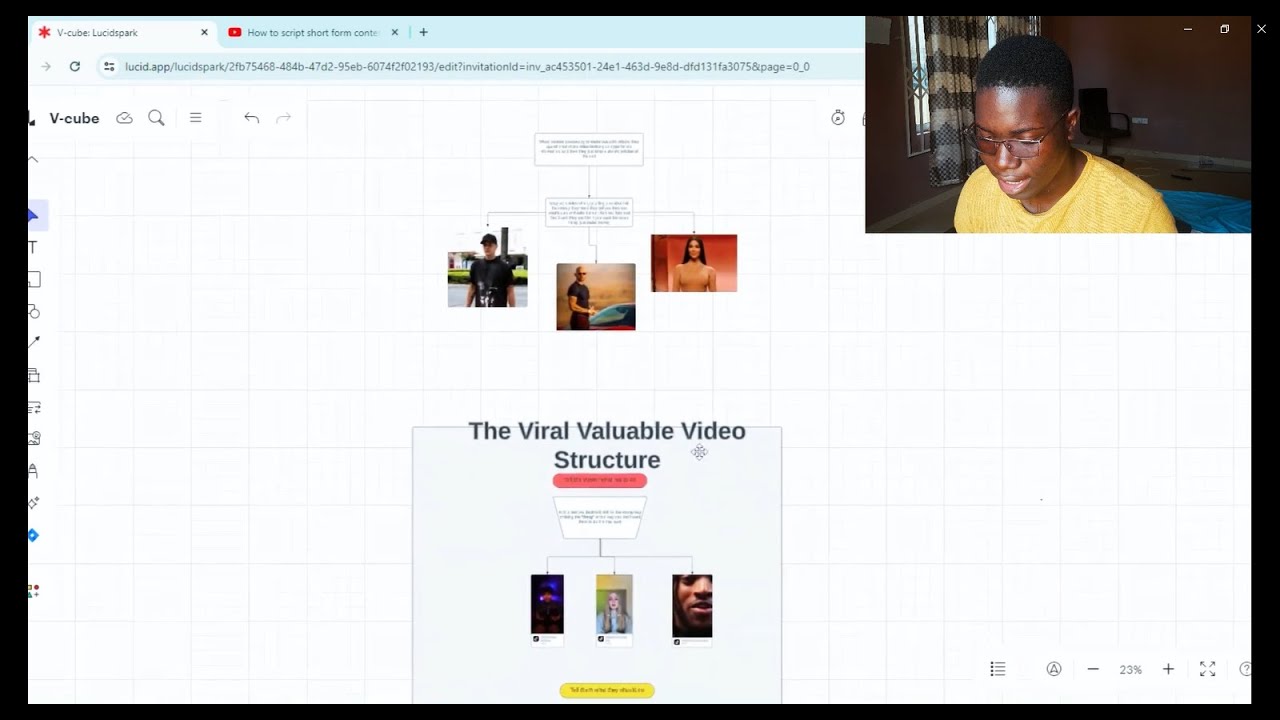 How To Structure Viral Value Based Short Form Content - YouTube