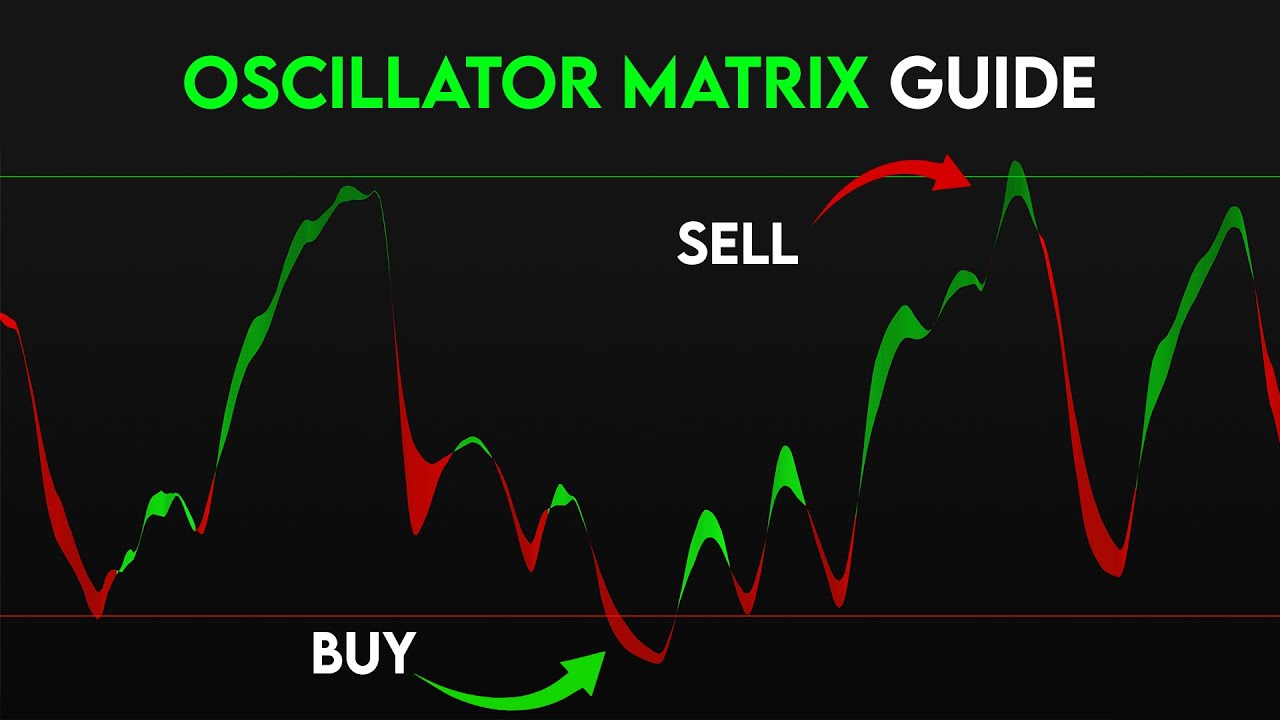 Oscillator Matrix Guide | Chrome Charts - YouTube