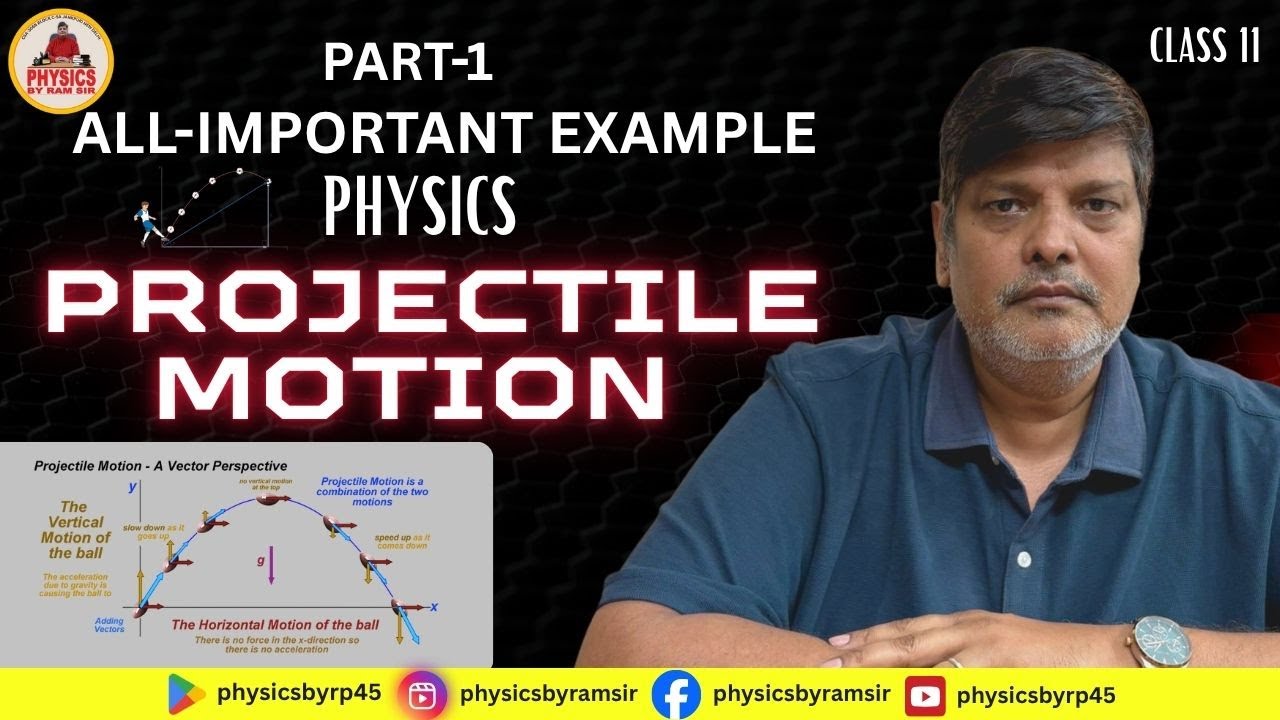 Projectile Motion Class 11TH Physics | Complete Chapter Explained with ...