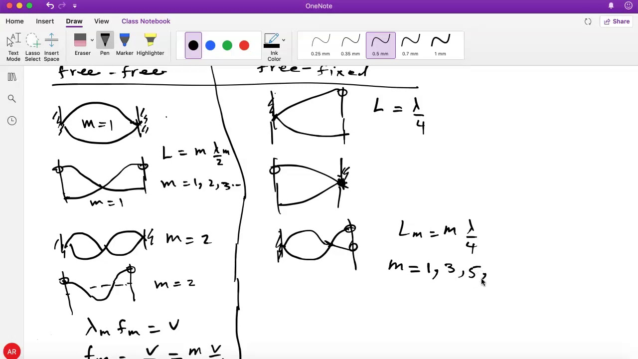 Physics 163 Lecture 21: standing sound waves and musical acoustics ...