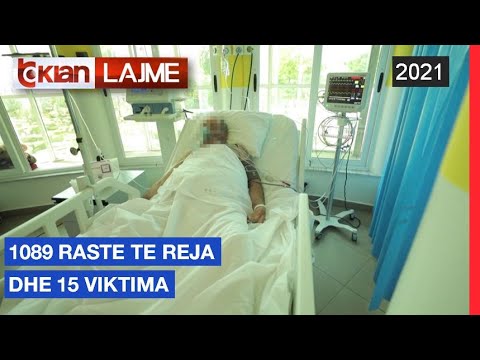 1089 raste te reja dhe 15 viktima |Lajme-News