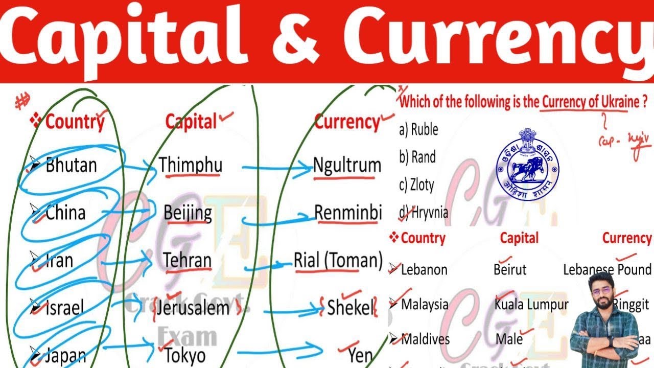 Capital And Currency of Countries Top MCQs | OSSC/OSSSC/RI/ICDS/CGL/ARI/ICDS/SFS | Crack Govt ...
