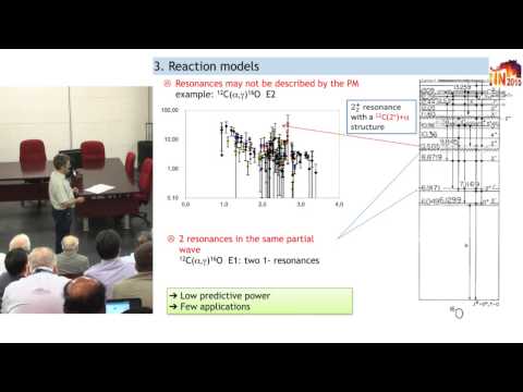 NN 2015 - Reaction models in nuclear astrophysic