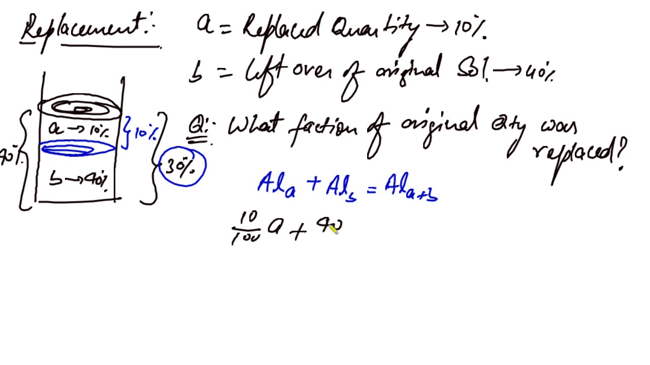 Mixture Concept 2: Replacement Example - YouTube