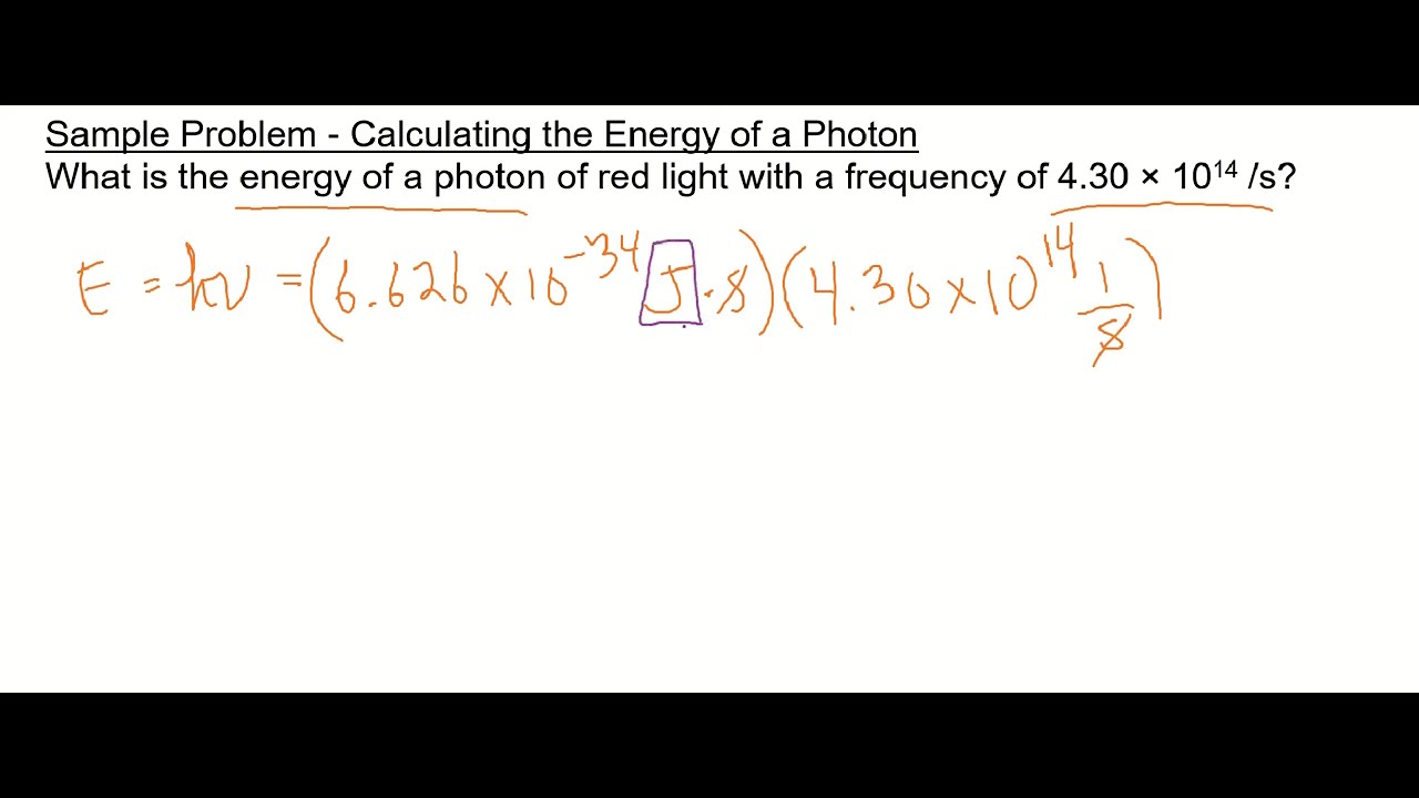 Calculating the Energy of a Photon given Frequency | Quantization of ...