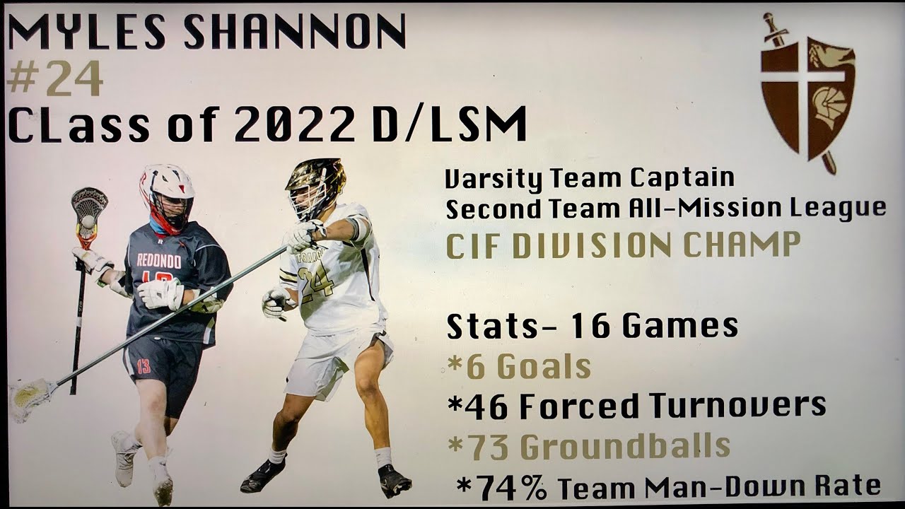 Myles Shannon Highlights 2021 Season - YouTube
