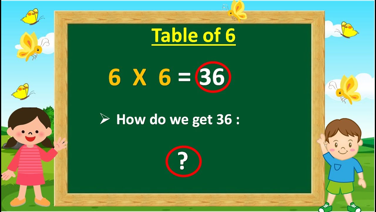 6 table |#tableof6 |#6timestable |#tables |#EToddlers - YouTube