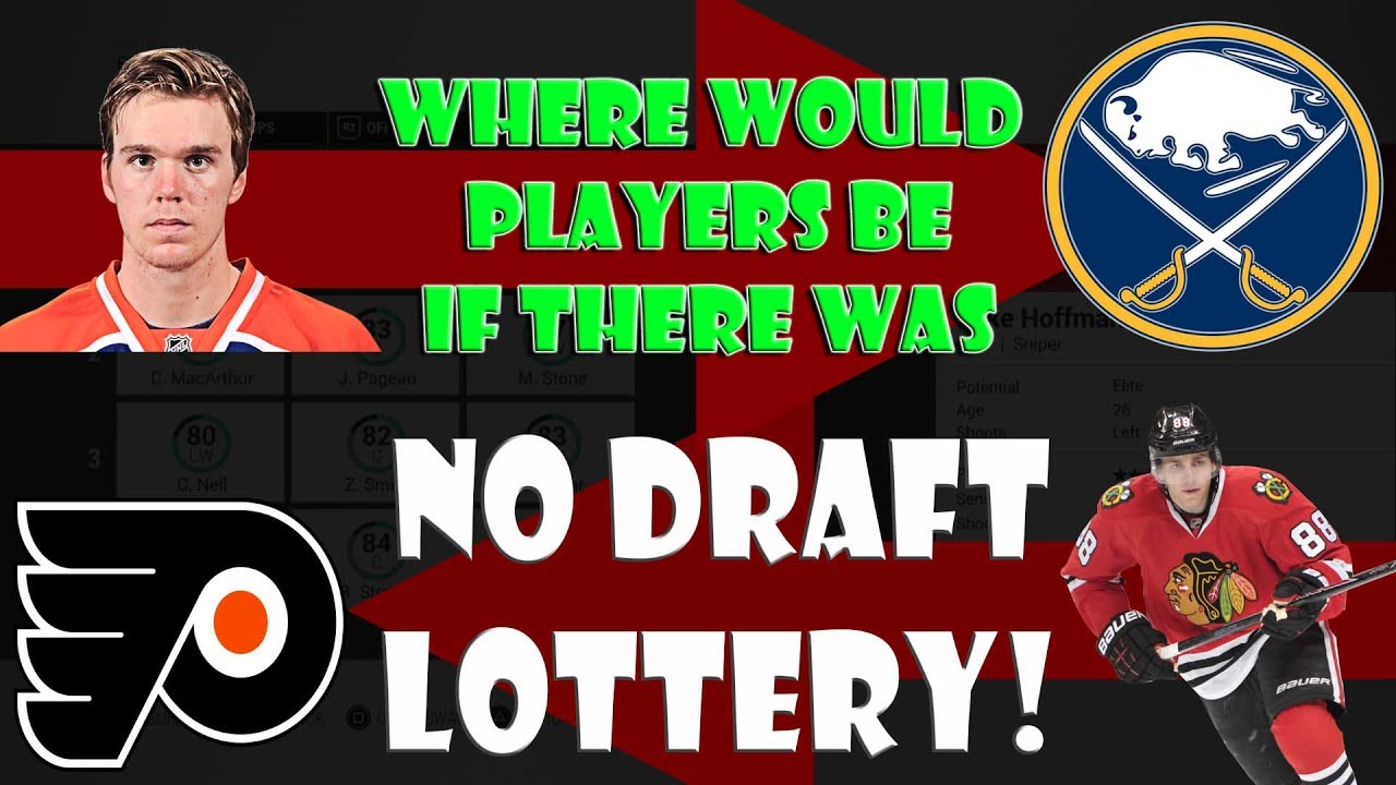 How NHL Teams Would Look IF there was NO DRAFT LOTTERY ( - YouTube