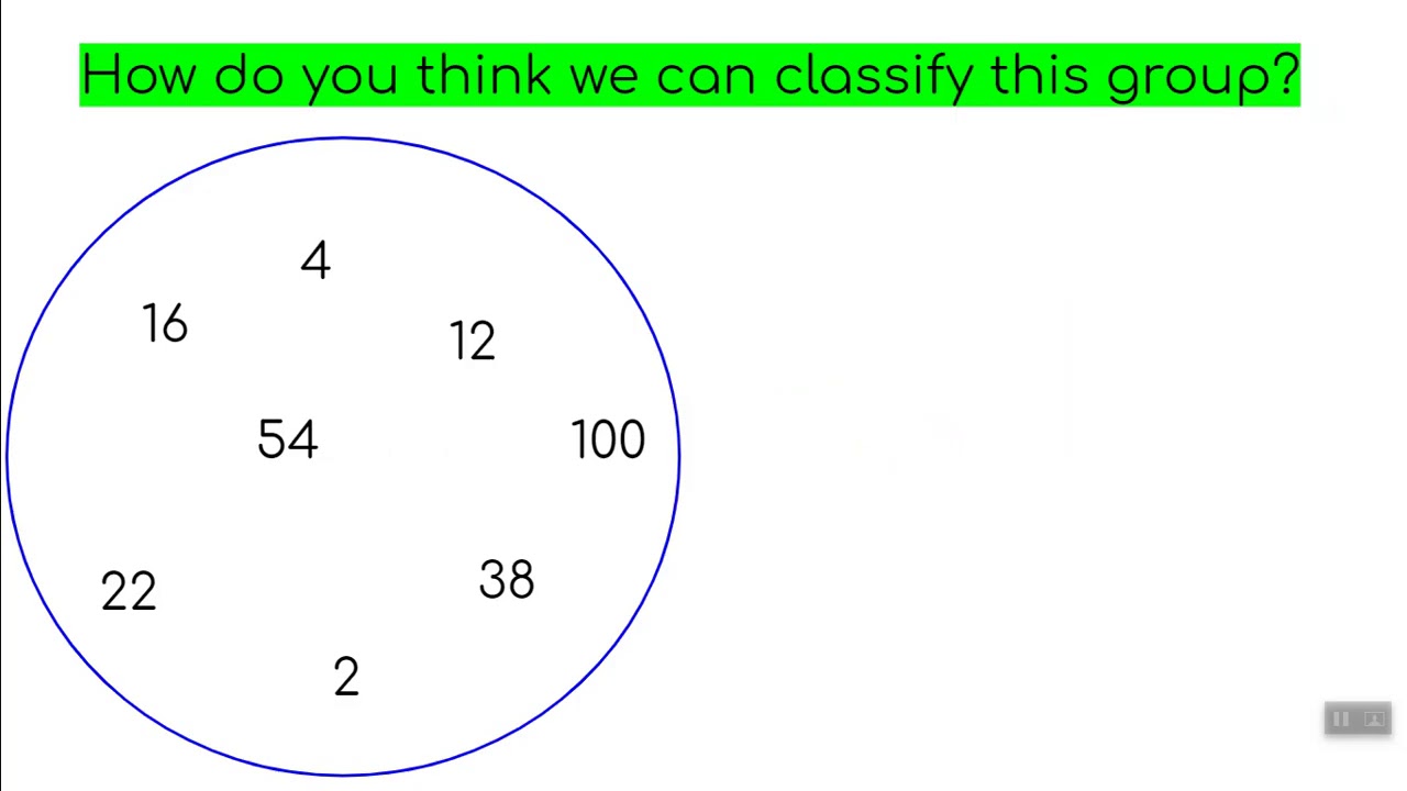 How To Classify Numbers? - Youtube