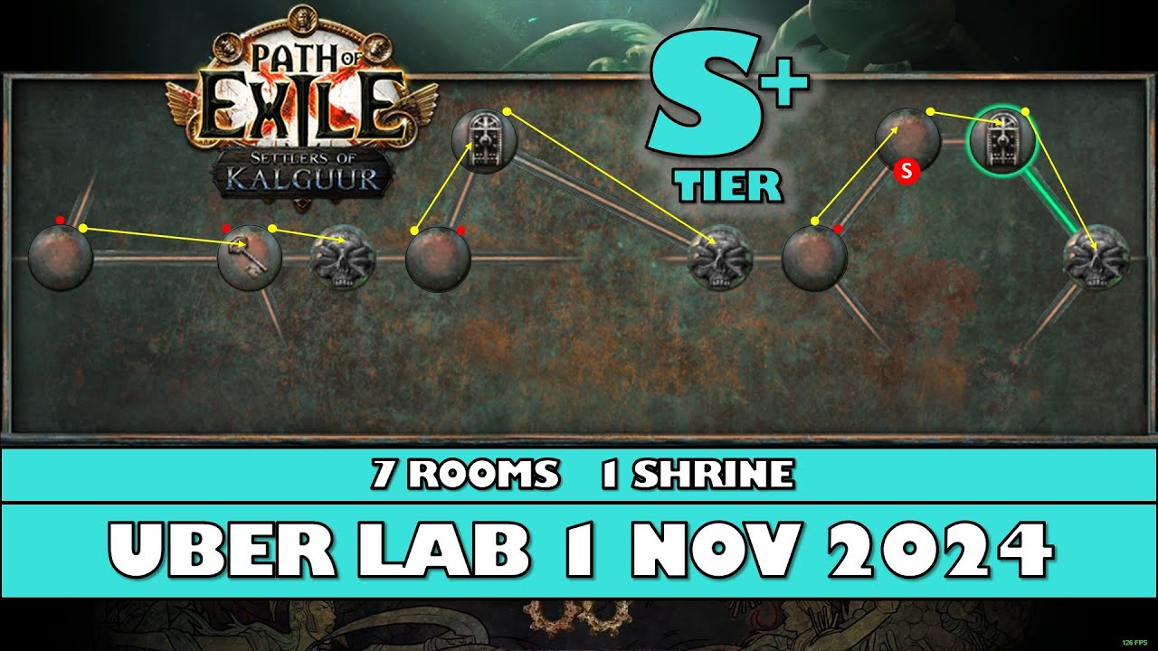 PoE 3.25 - Uber Lab Layout - 1 November 2024 - YouTube