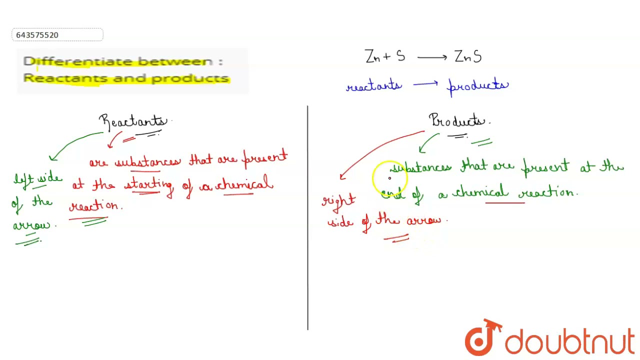 Differentiate Between Reactants And Products 7 LANGUAGE OF Differentiate Between Reactants And Products 7 LANGUAGE OF