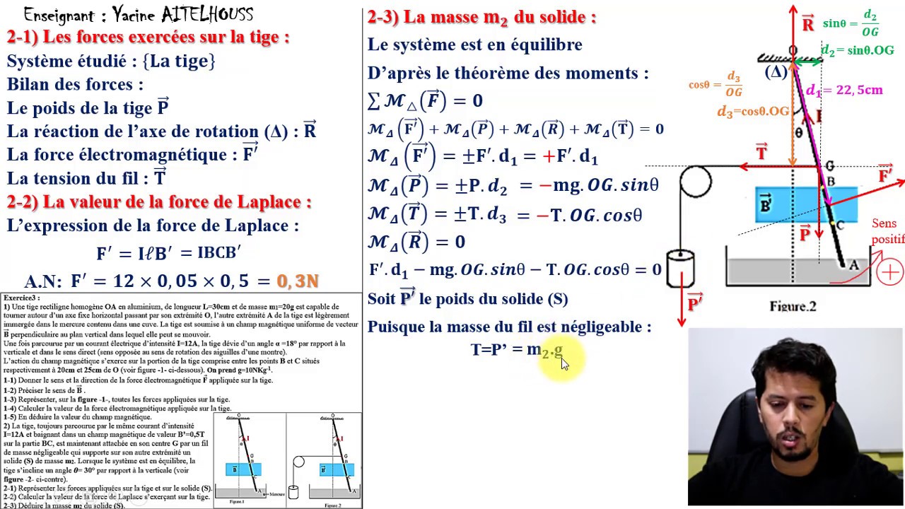 Exercice 3 + correction (loi de Laplace) - 1bac BIOF - YouTube