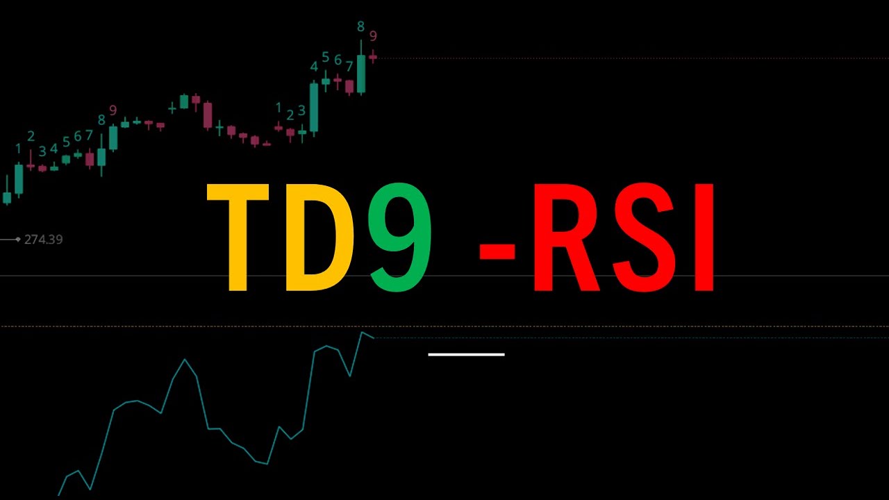 Easy Mode Setup | TD9 + RSI - YouTube