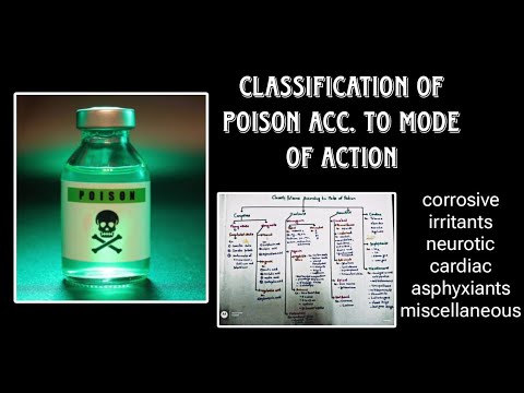 classification of poison||according to mode of action # ...