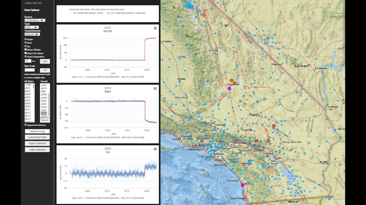 MGViz GNSS/GPS Time Series Viewer - YouTube