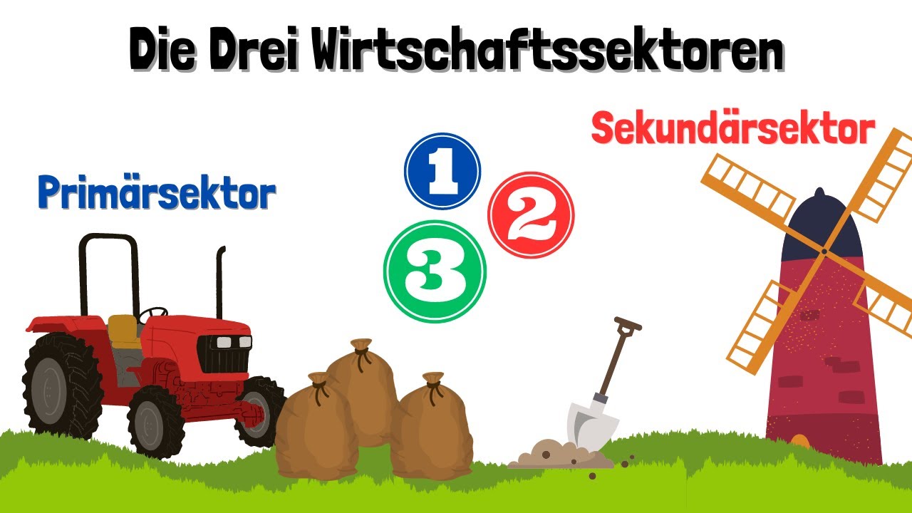 Die drei Wirtschaftssektorem - Primärsektor, Sekundärsektor ...