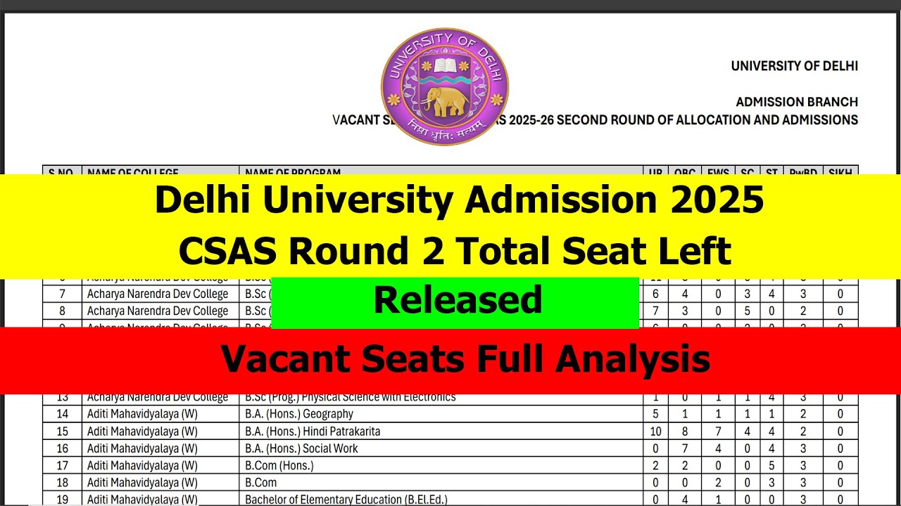DU CSAS UG 2025 Vacant Seat Full Analysis Round 2 | DU CSAS UG 2025 ...