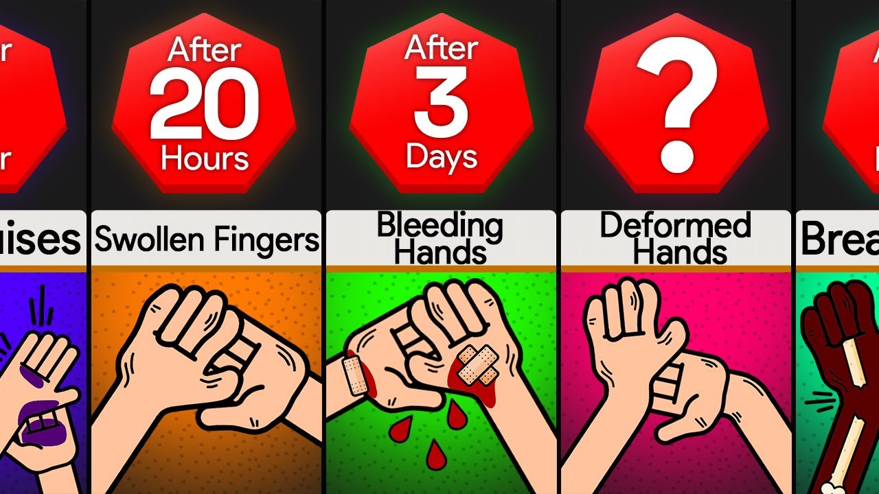 Timeline: What If You Clap Non-stop - YouTube