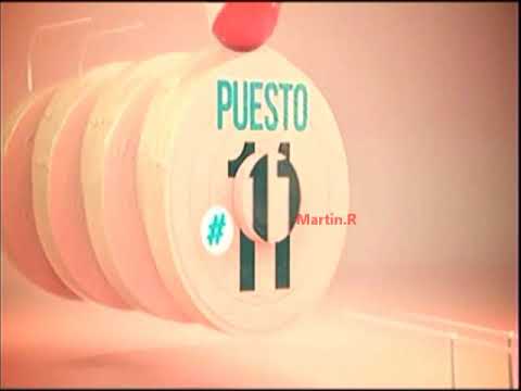 HTV -  Nuevo Hot Ranking (2017) - \
