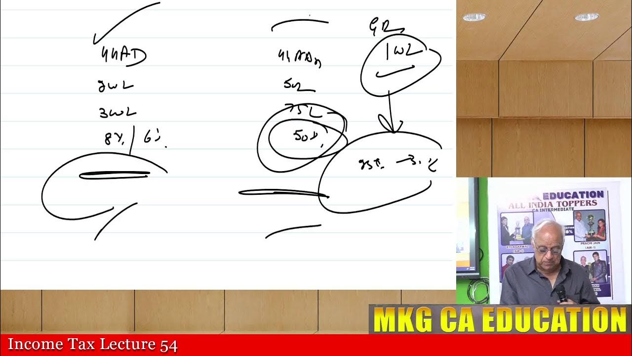 INCOME TAX LECTURE 54 (08-06-2024) - YouTube