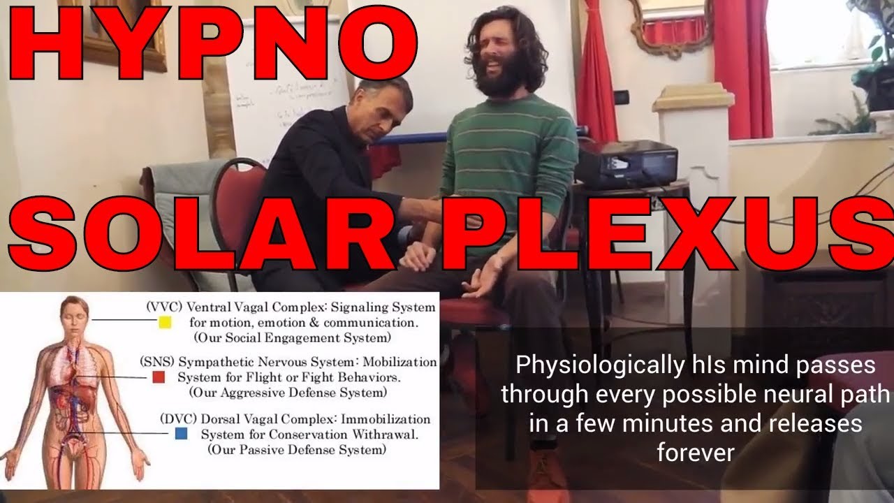 Non-verbal Hypnosis & Mesmerism SOLAR PLEXUS HEALING TUTORIAL ...