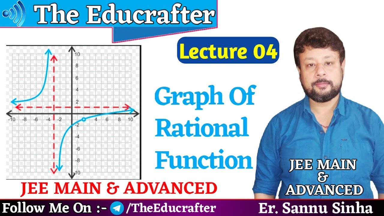 Lecture- 05//graph of rational function//jee main & advanced//by-Er ...