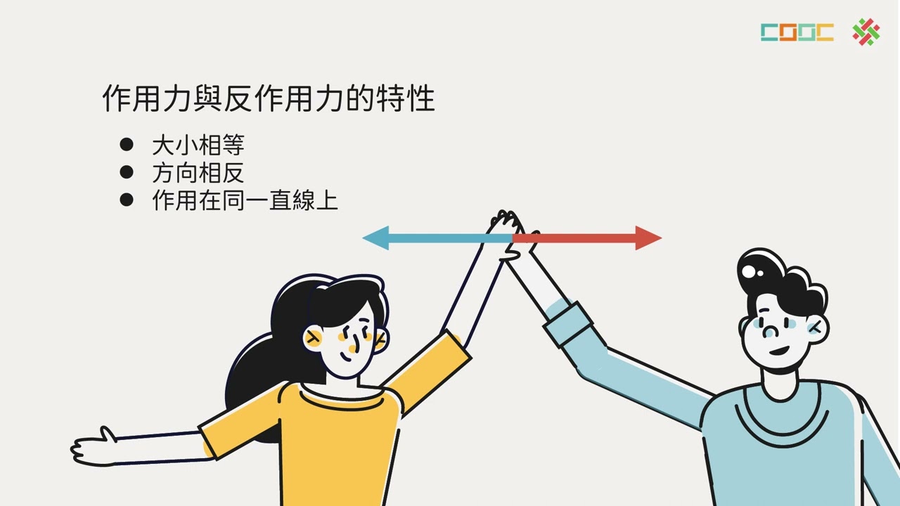作用力與反作用力 Youtube