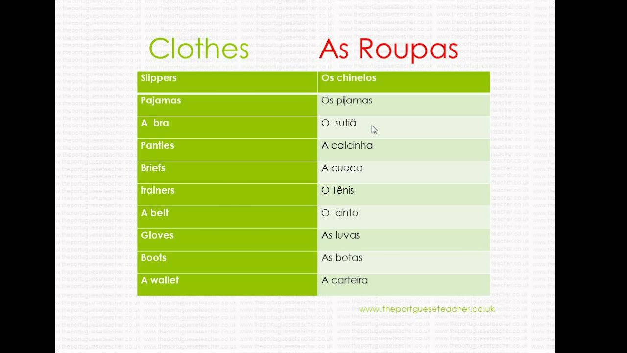Clothes in Portuguese Part 3- Roupas em português parte 3 - YouTube