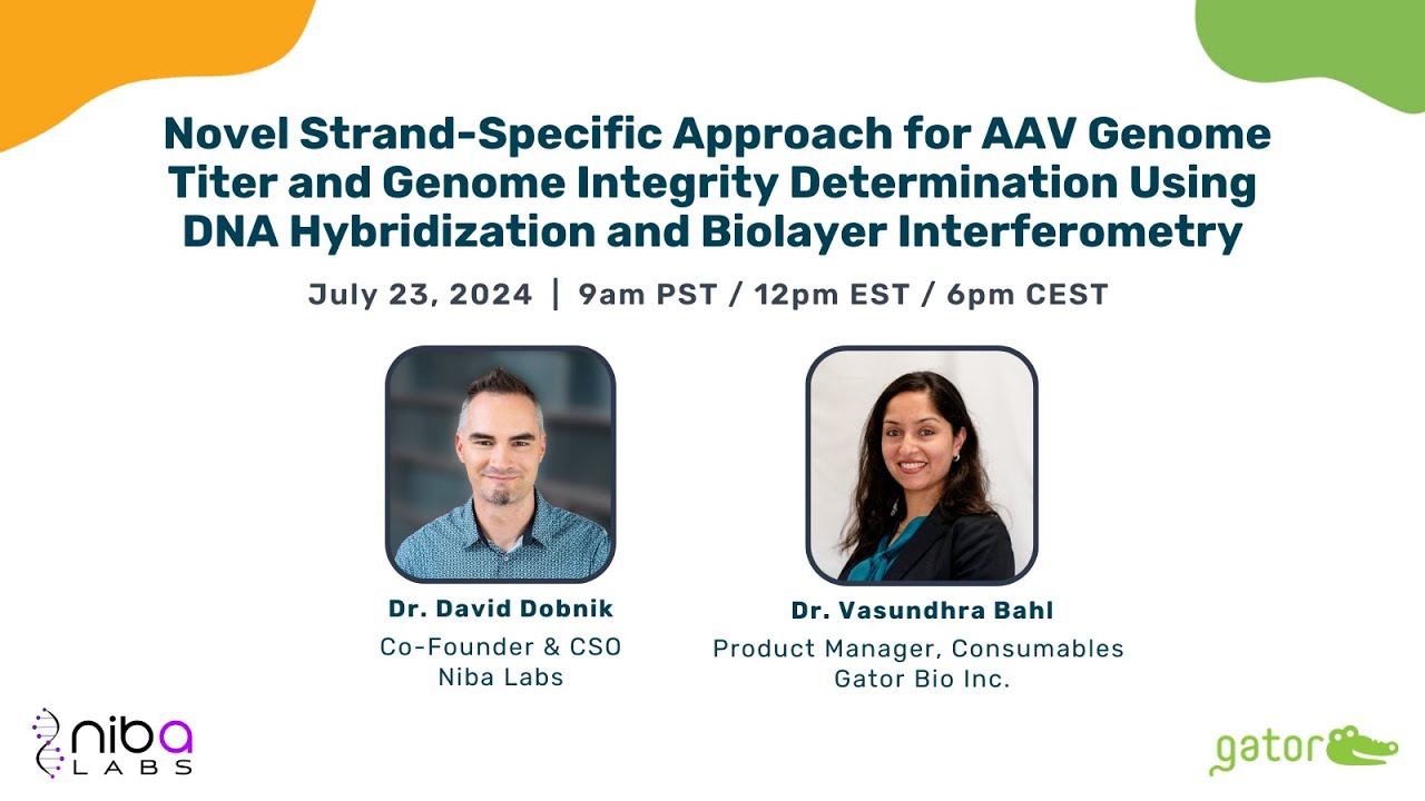 Novel Approach for AAV Genome Titer & Genome Integrity Determination ...