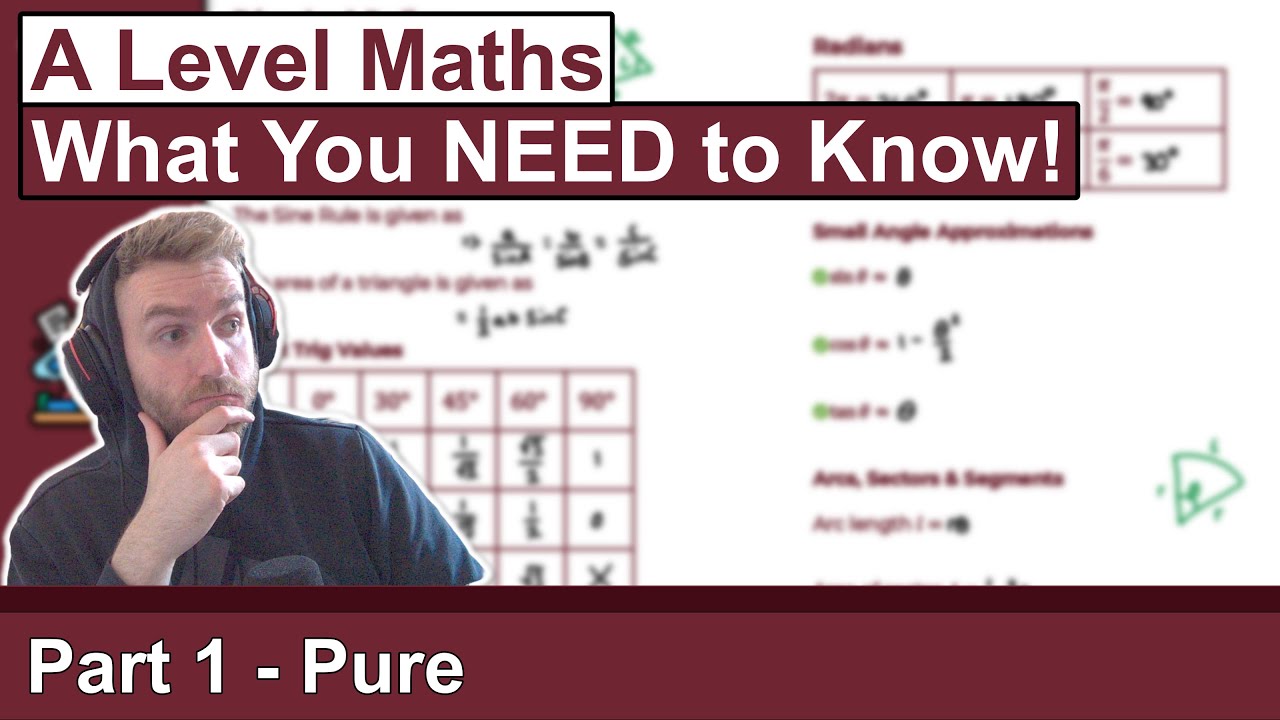 EVERYTHING You NEED to Know for A-Level Maths | A-Level Maths Exam ...