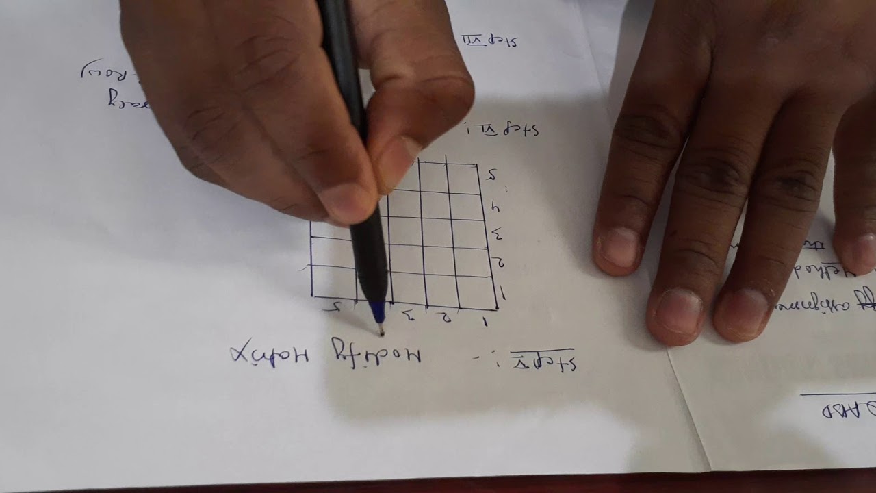 QABD (OR)......MBA . Assignment problem ..1 - YouTube