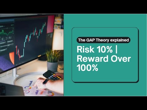 Minimum Risk Maximum Reward | Cash Trading | GAP Trading - YouTube