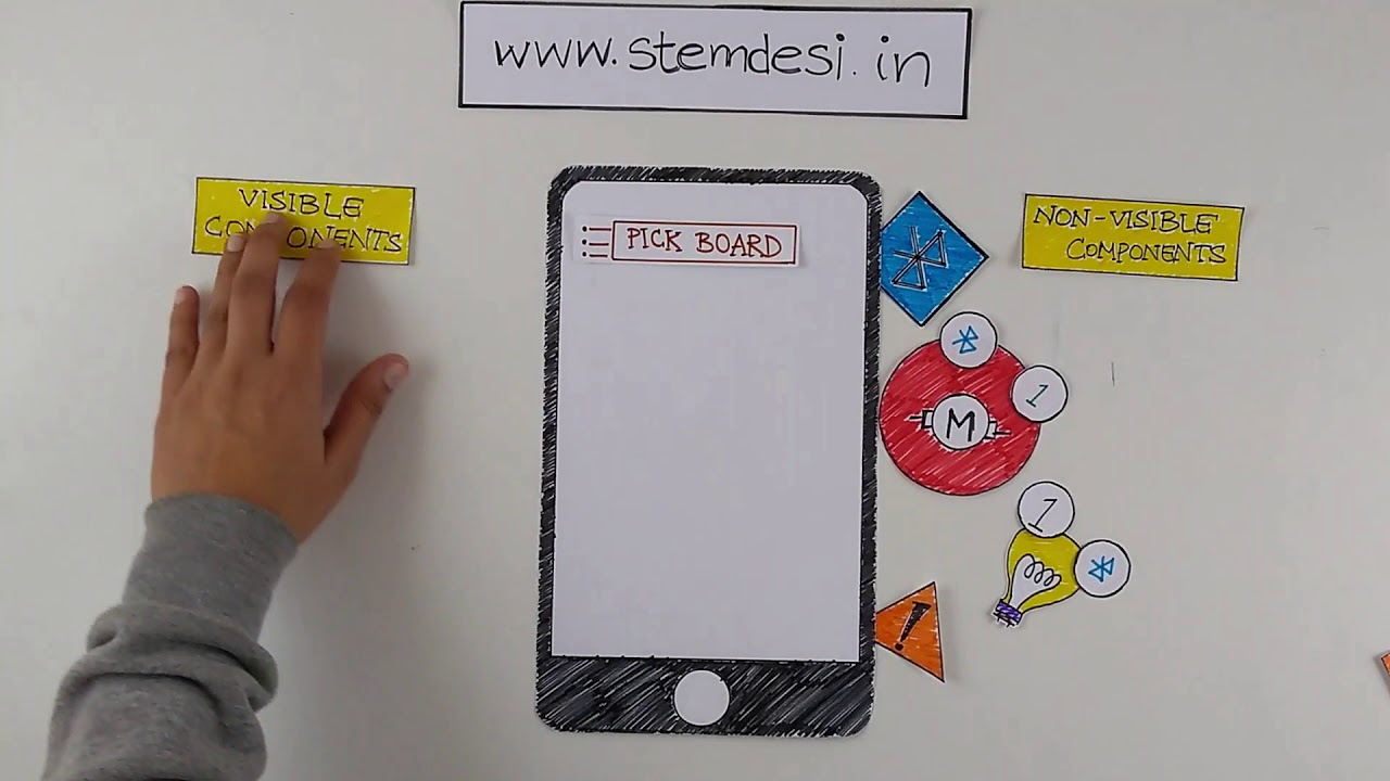 Tutorial - Voice control home automation for Kids - YouTube