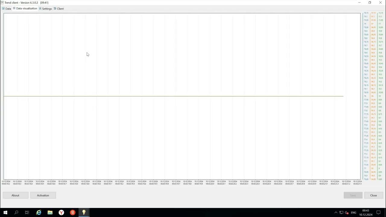 Rapid Scada v6. ExtTrendJP v6.3.0.2 - YouTube