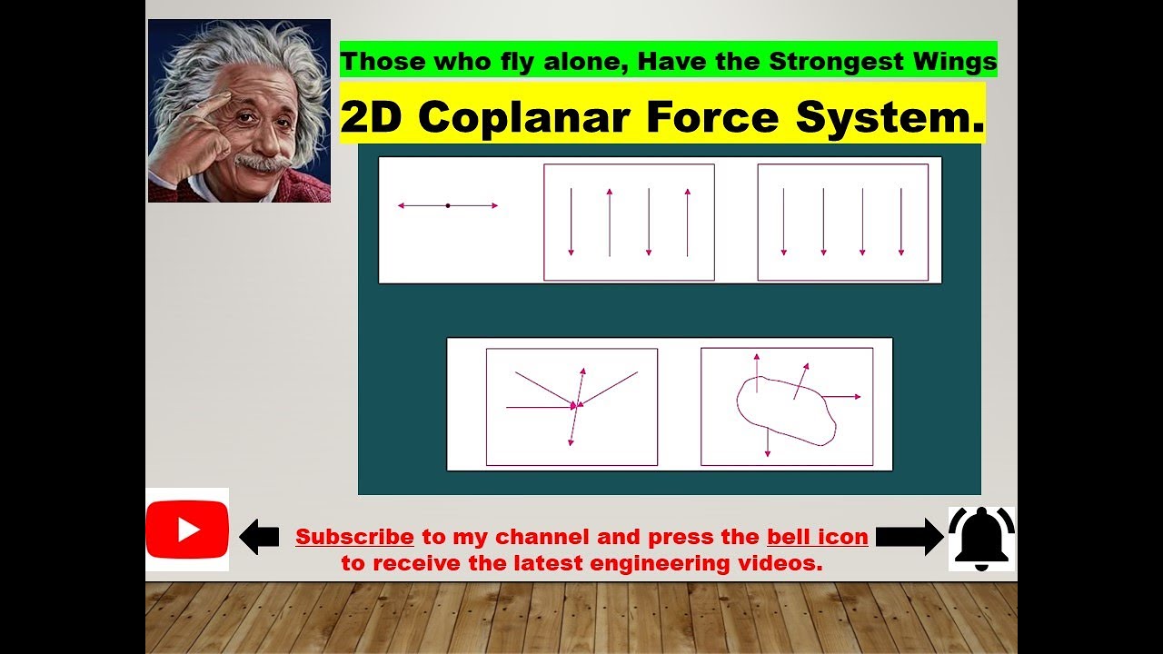 2D Coplanar Force System Study - YouTube