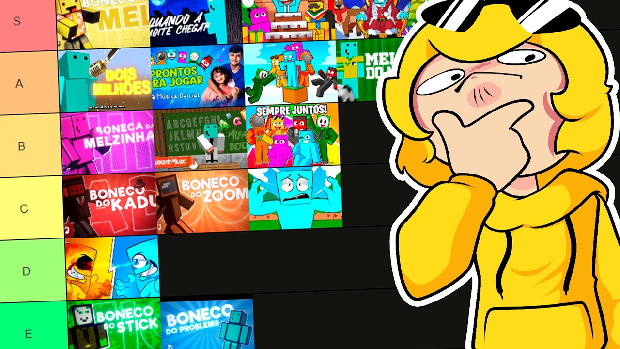 QUAL AS MÚSICAS MAIS VISTAS DA TURMA DO PROBLEMS? - YouTube Music