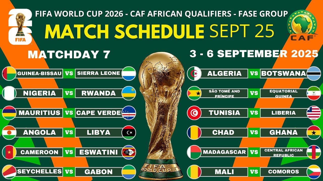 CAF World Cup Qualifiers 2026 – Matchday 7 Fixtures - CAF African ...