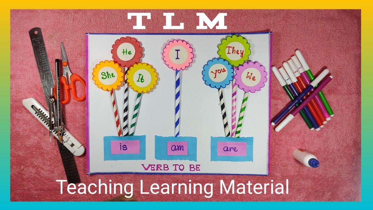 Verbs to be/TLM for primary school/English grammar TLM/English Projects ...