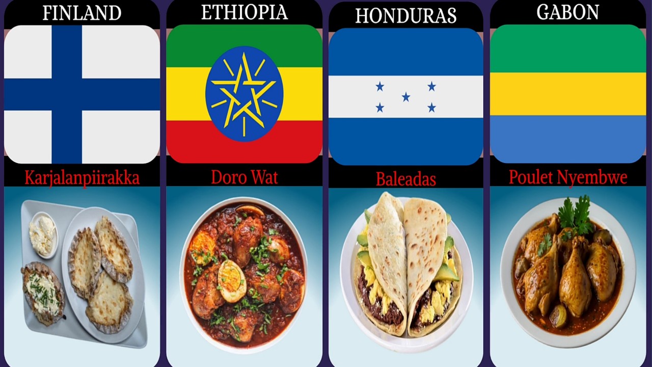 Traditional Food From Different Countries | National Food From ...
