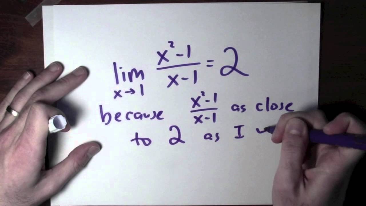 What Is The Limit Of x 2 1 x 1 Week 1 Lecture 6 Mooculus