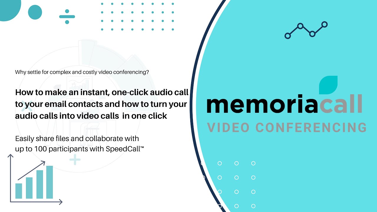 How to use SpeedCall™ in MemoriaCall - YouTube