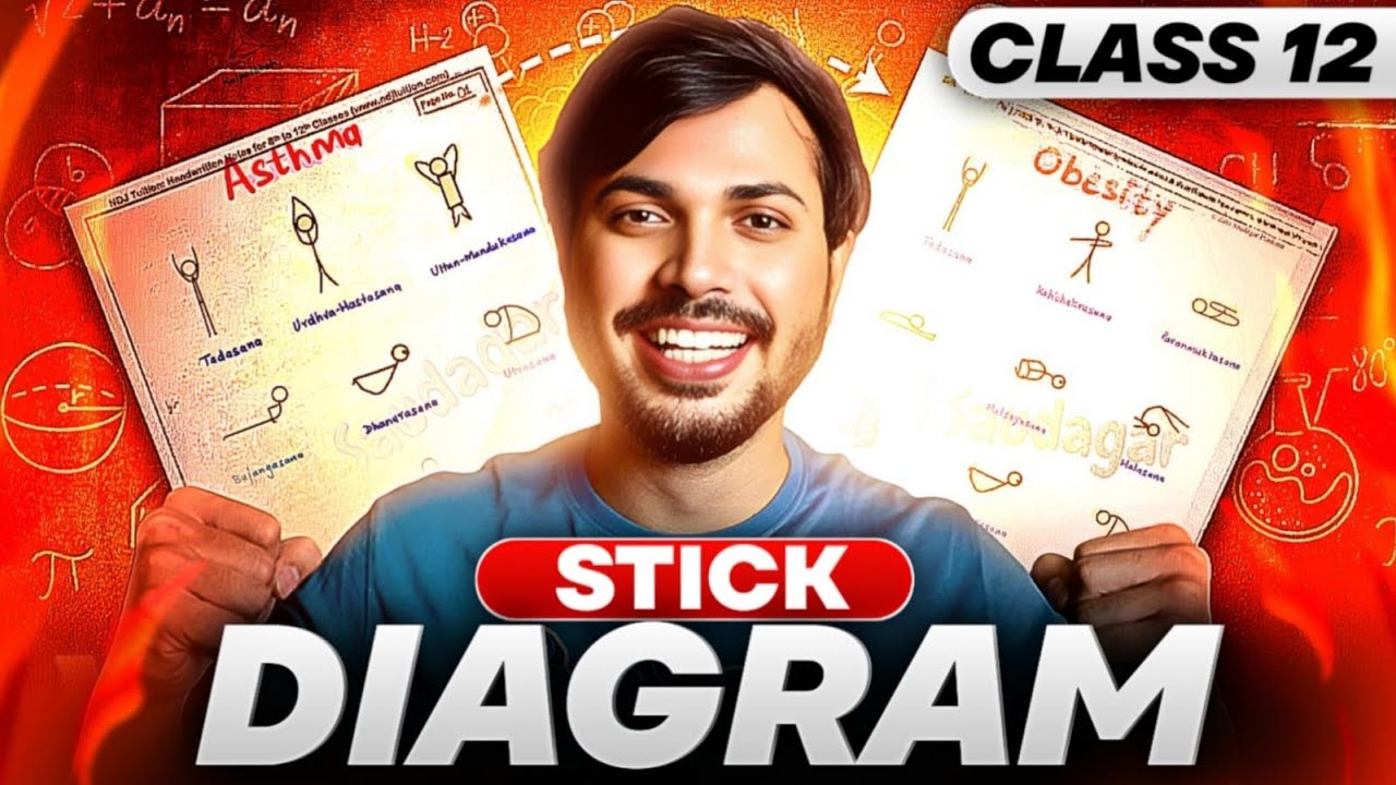 Yoga Stick Diagram FREE PDF 🔥 Score 100/100 Physical Education Class 12 ...