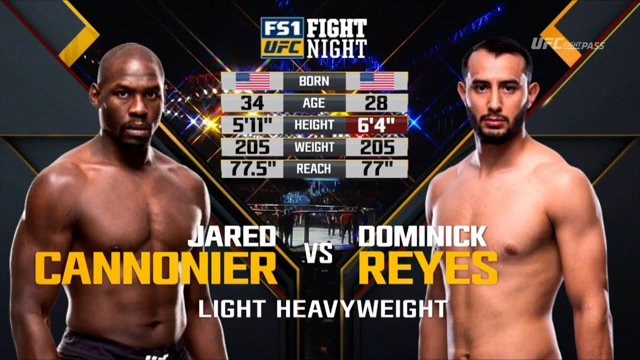Jared Cannonier vs Dominick Reyes Full Fight - YouTube