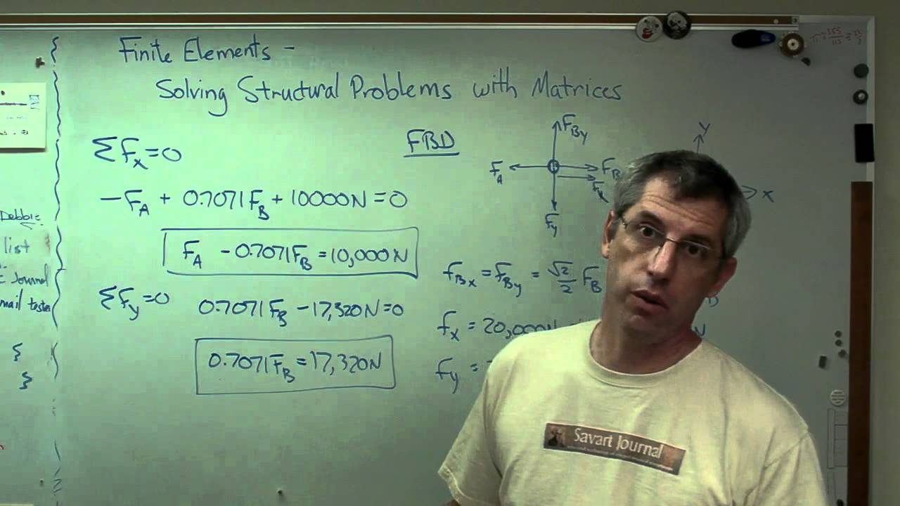 FEA matrix Solution - Brain Waves.avi - YouTube