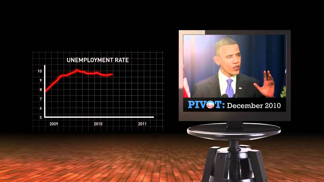 American Crossroads: "Pivot" - YouTube