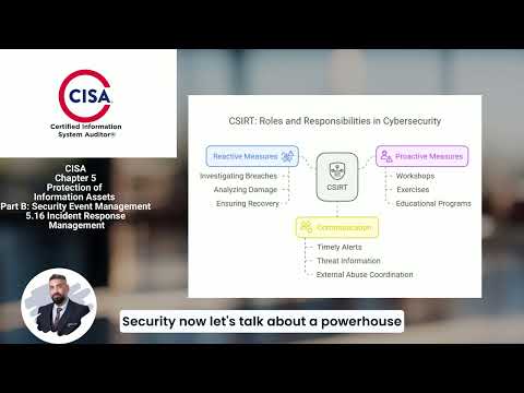 CISA 5.16 Incident Response Management - YouTube